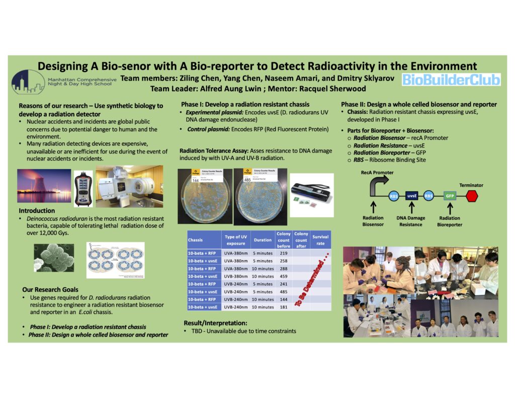 Environmental Radioactivity Detector – BioBuilderClub Project Library